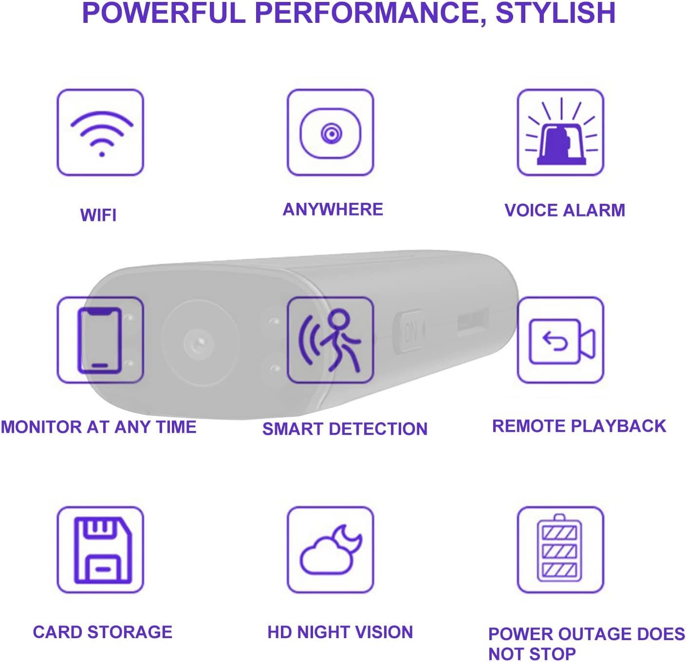 MINI SMART CAMERA